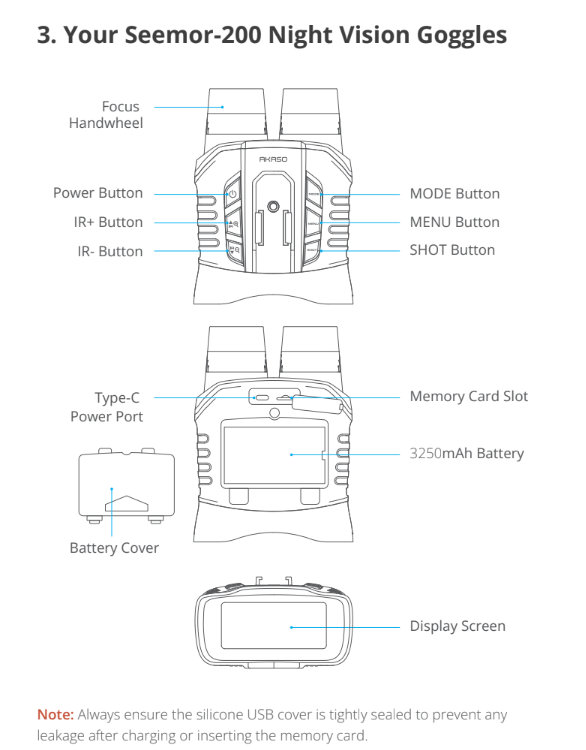 The User Manual for your Seemor 200 – AKASO Support Customer Portal